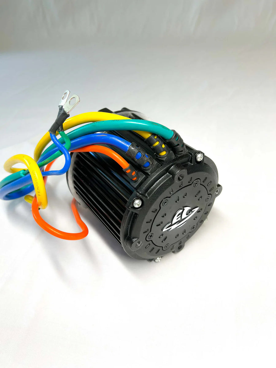 ETM RTR LITE & SPORT MOTOR – MiniRacer.com.au